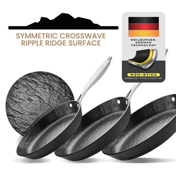 Kleva Sahara Slate® - The Revolutionary Non-Stick Frying Pans - 3 Size ...