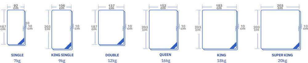 Super Sleeper Pro Mattress Topper | Shop Kleva Range Today – Kleva ...